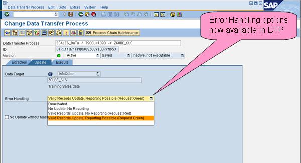 Learn SAP Business Intelligence: Data Transfer Process