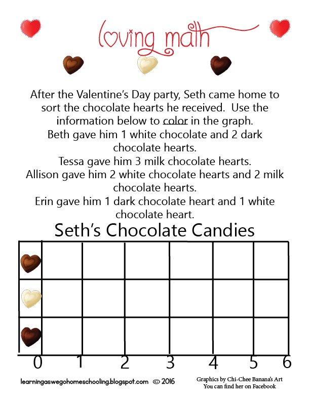 Learning As We Go: Chocolate Heart Candies Math Worksheets