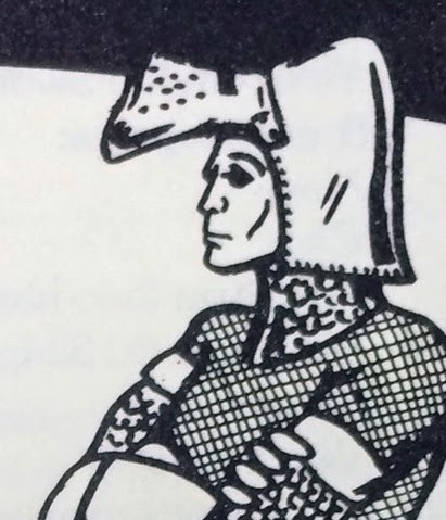 A Return to the Keep : The Characters of the Moldvay Basic Set