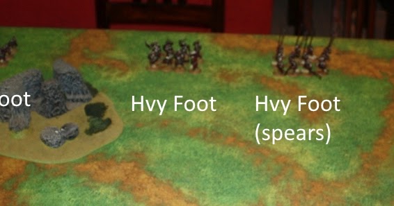 Shaun's Wargaming with Miniatures: Dragon Rampant Introductory game