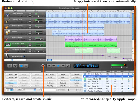 radio-engineering: World's Top 15 DAW software OR Audio Software