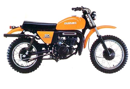 Curso Básico de Motos