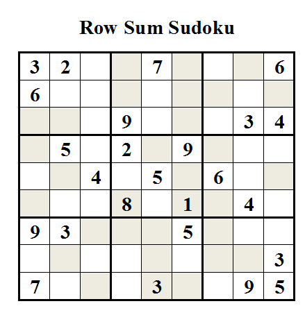 Row Sum Sudoku (Daily Sudoku League #19)-Fun With Puzzles
