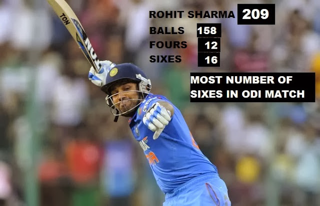 Watch Rohit Sharma 209 runs from 158 balls Video Highlights November ...