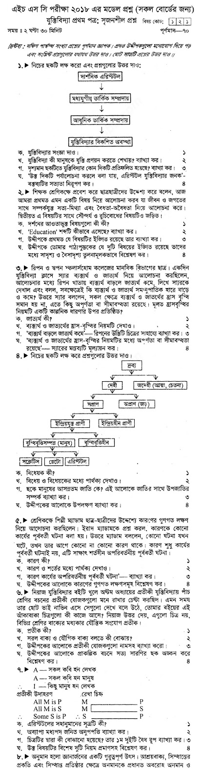 HSC Logic 1st Paper Latest Model Question - 05