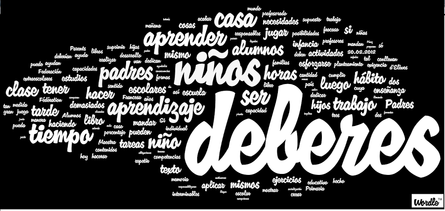La Guerra de los Deberes. ¿Deberes Si o No?