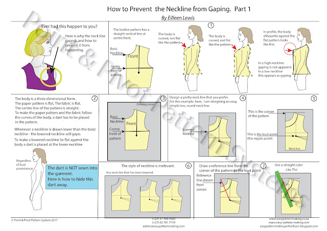 Childrens Pattern Ruler