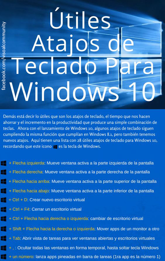 VISOAL by vhcardenas: Combinaciones de Teclas para Windows 10