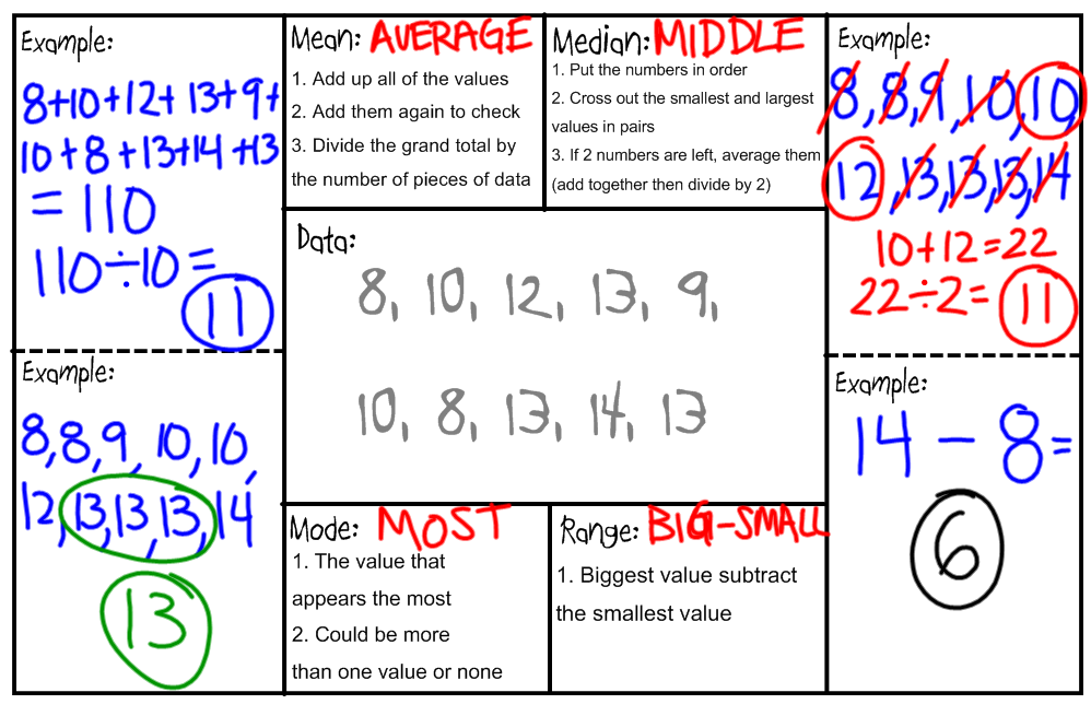 Miss Kahrimanis's Blog: Missed Math?