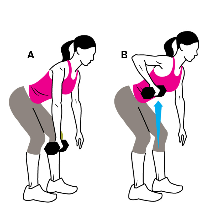 Everyday I'm Exercising: ท่าออกกำลังกายเพื่อหน้าท้องที่แบนราบ