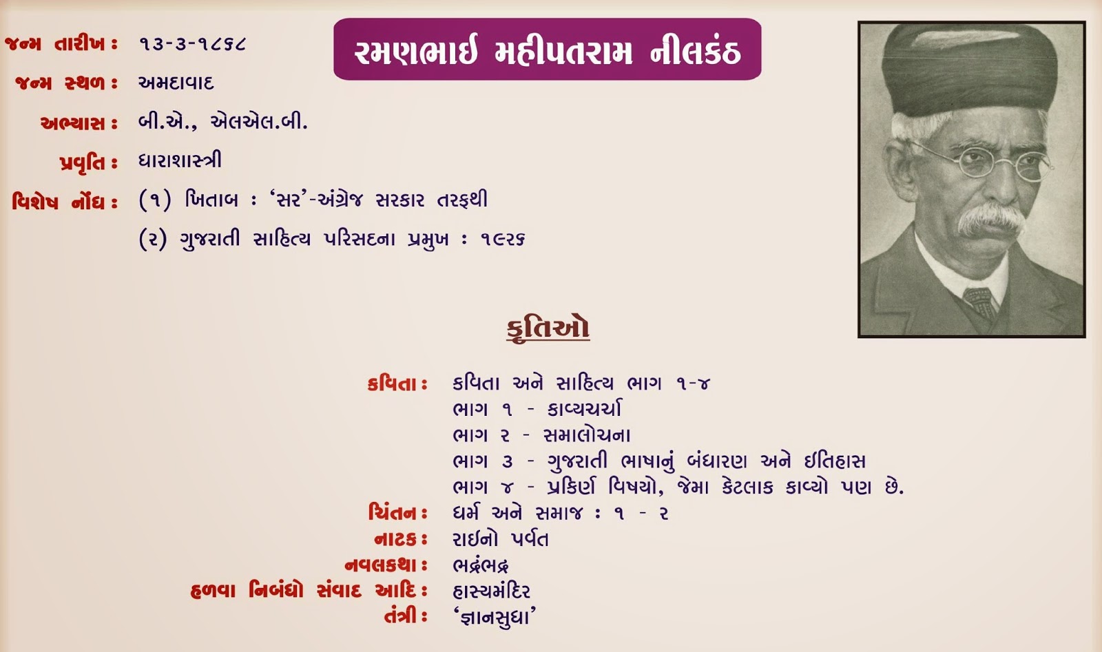 Gujarati Poets of Gujarat and Indian Leaders Freedom Fighters - Famous ...
