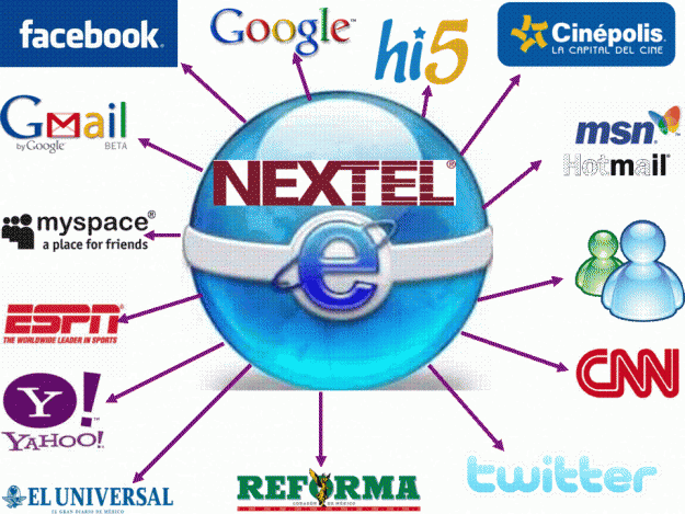 SERVICIOS DE INTERNET: INTRODUCCIÓN