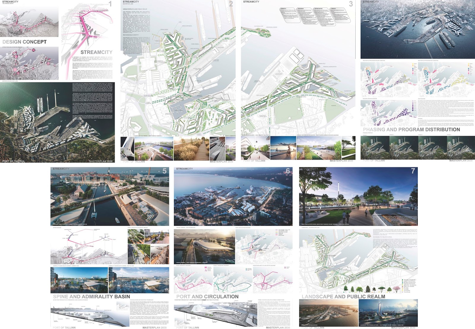 Masterplan 2030 de Zaha Hadid
