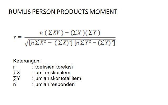 dr. Suparyanto, M.Kes: UJI VALIDITAS KUESIONER