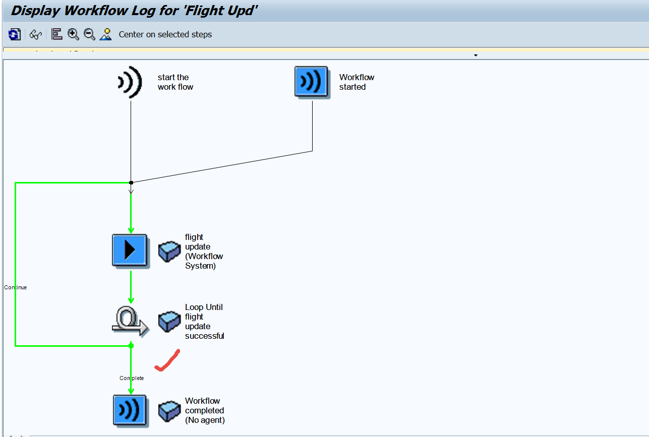 TECHSAP : Workflow : Demo8- Uses of LooP Until