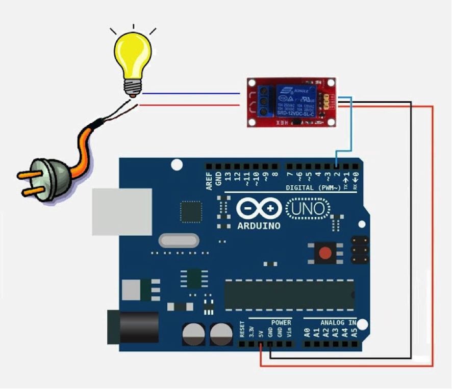 Lampara De Aplausos Con Arduino + Sensor De Sonido ~ GUILLENXT