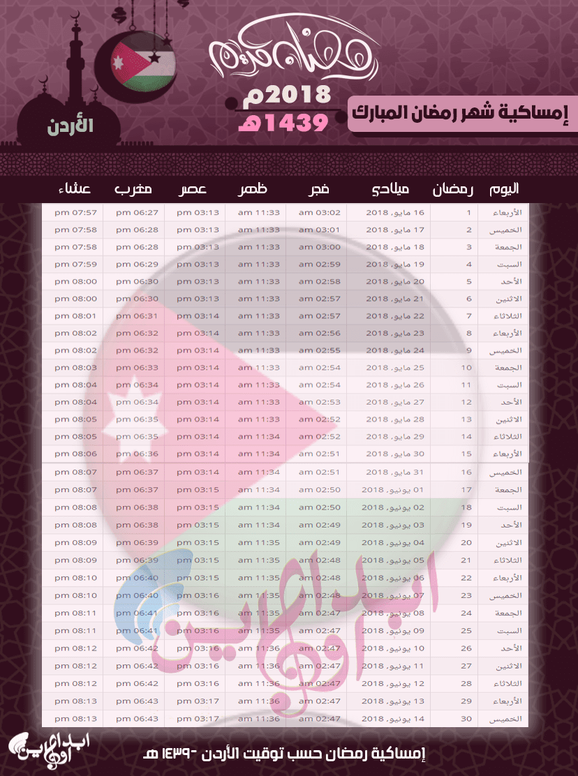 امساكية رمضان 2019 في الاردن مواقيت الصلاة وموعد أذان الفجر والمغرب 1440