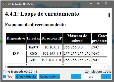 Conmutación y Enrutamiento de Redes de Datos: Actividad 9b: Loops