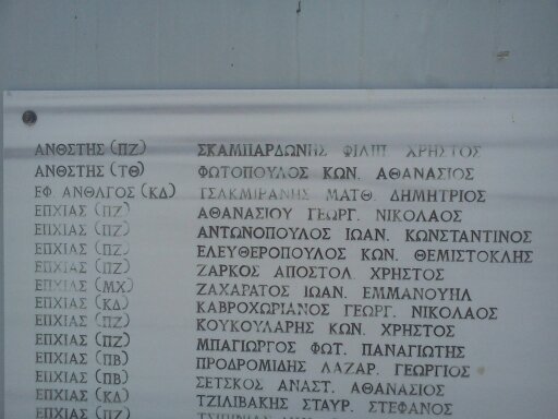 *Δόκιμοι Έφεδροι Αξιωματικοί-www.efedros.blogspot.com-Δ.Ε.Α*: ΜΝΗΜΕΙΑ ...
