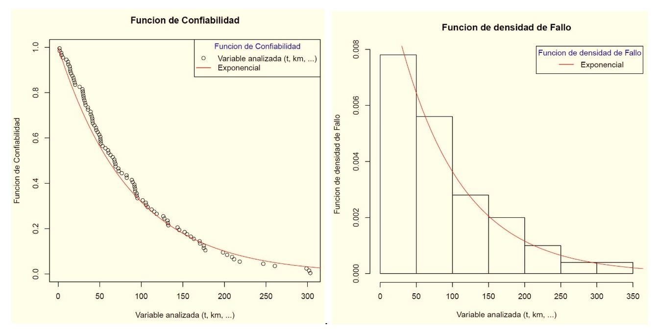 Sostenibilidad, Mantenimiento y Gestión de Activos: LOS PATRONES DE ...
