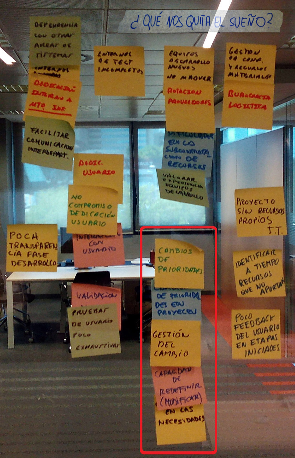 Blog de un apóstol de Scrum y Kanban: ¿Cómo identificar los riesgos principales en la fase de ...