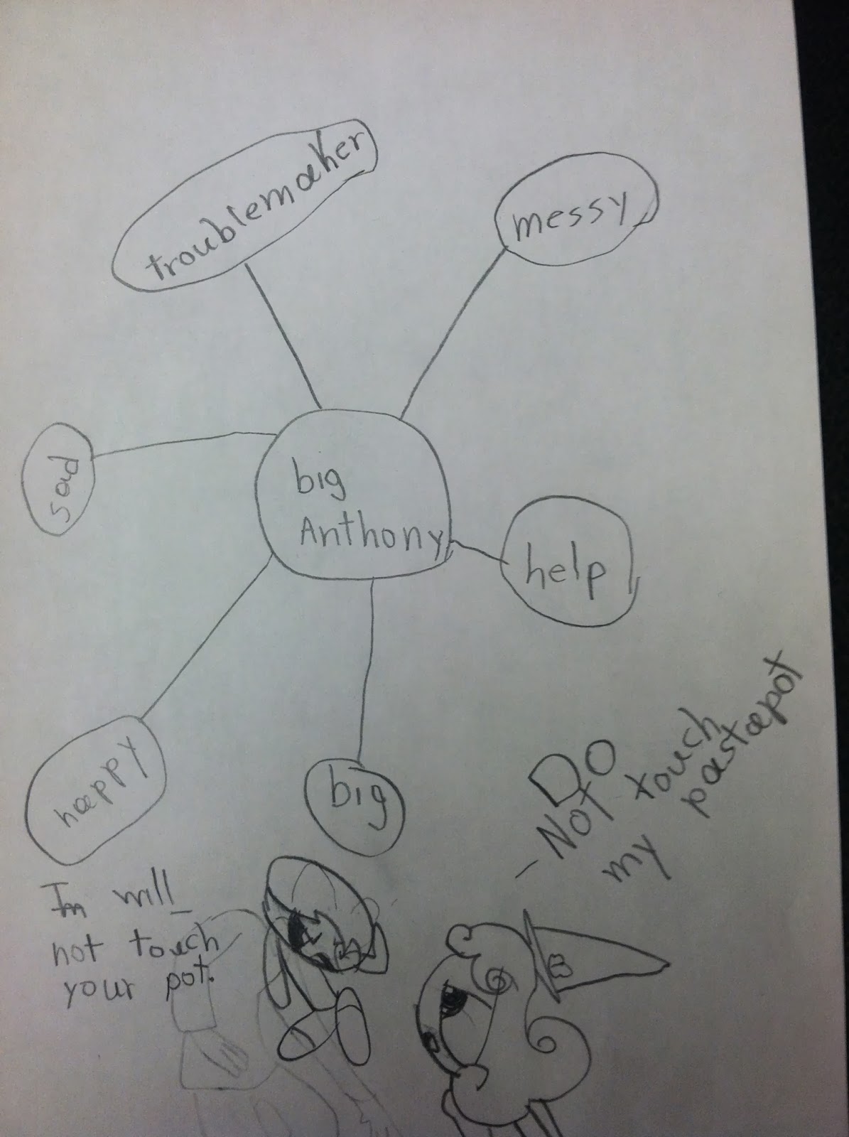 Analyzing Characters - Part 3 - Team J's Classroom Fun