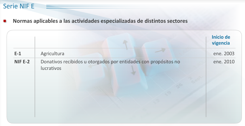 ManuelSalgado: CURSO DE NORMAS DE INFORMACION FINANCIERA