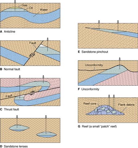 Learning Geology: Is There Oil Beneath My Property?