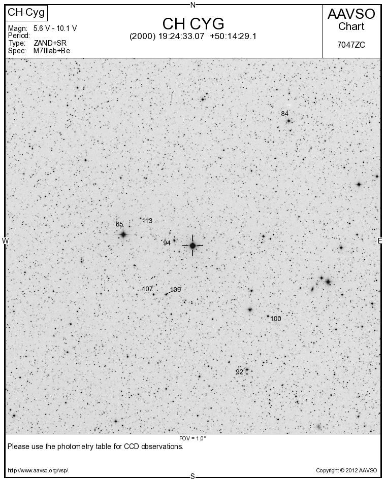 Astronomia Amateur Avanzada de Salvador Aguirre, desde Mexico ...