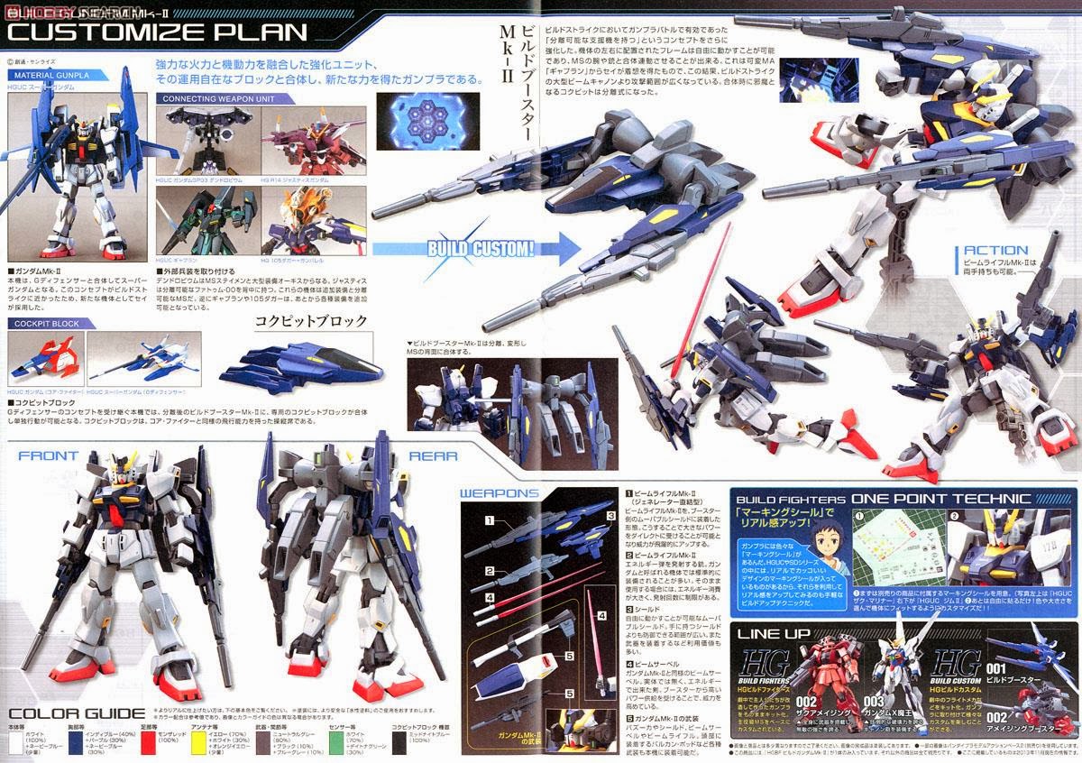 GUNDAM GUY: HG 1/144 Build Gundam Mk-II & HG 1/144 Build Booster Mk-II ...