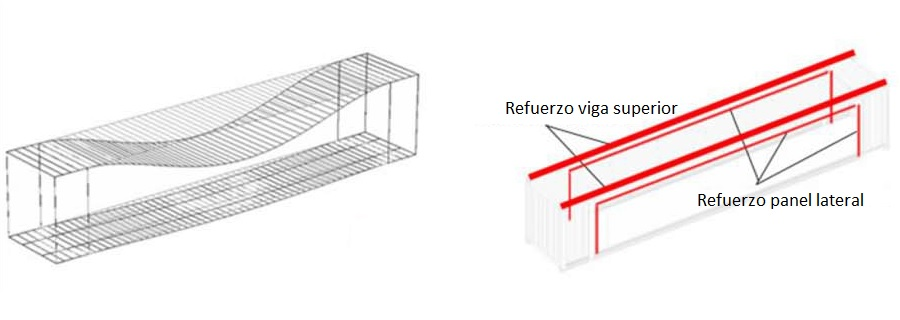 Construcción con contenedores: Refuerzos estructurales