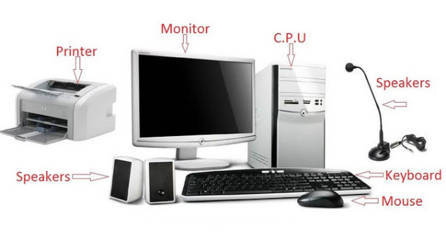 Komponen Komponen Komputer Beserta Fungsinya - SIAP UJIAN