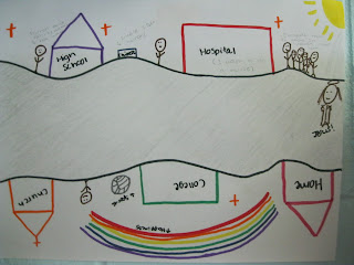 TJ on a Journey: 2012