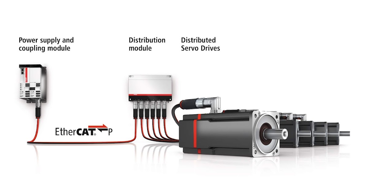 Beckhoff, AMP8000: 분산 서보 드라이브 시스템