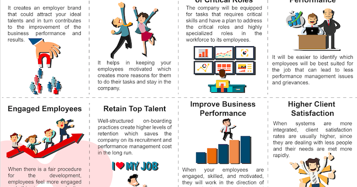 The Importance Of Talent Management And Why Companies Should Invest In the-importance-of-talent-management-and-why-companies-should-invest-in