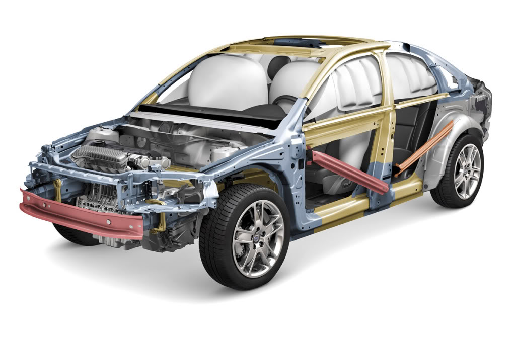 Seguridad activa y pasiva.: # Barras laterales de protección
