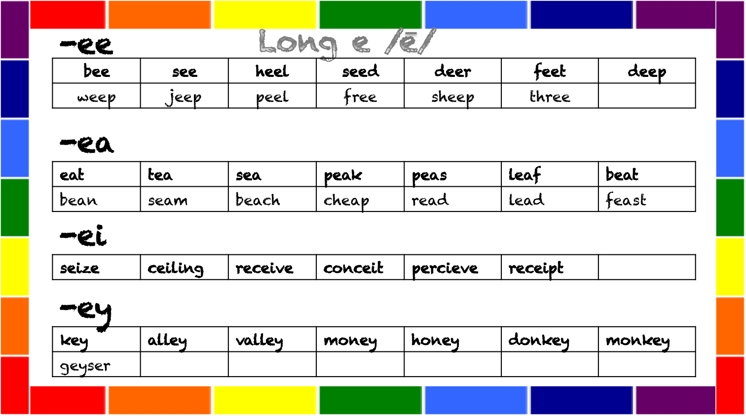 My English Tutor: Long Vowel e
