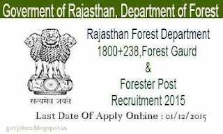Rajasthan Forest Department Recruitment 2015,2038 Forest Guard ...