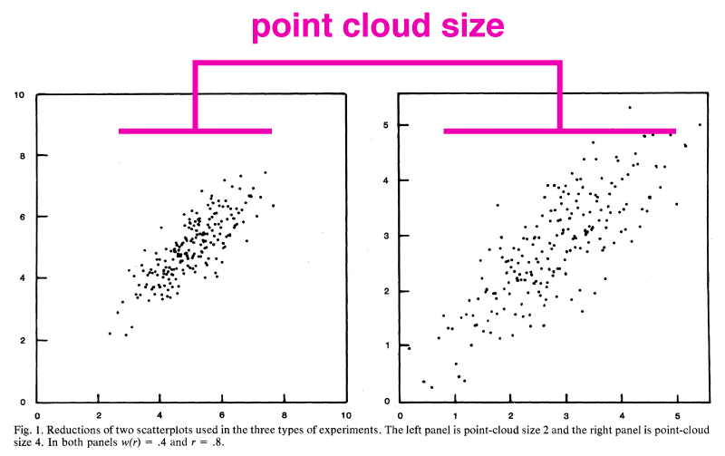 Better Posters: June 2016