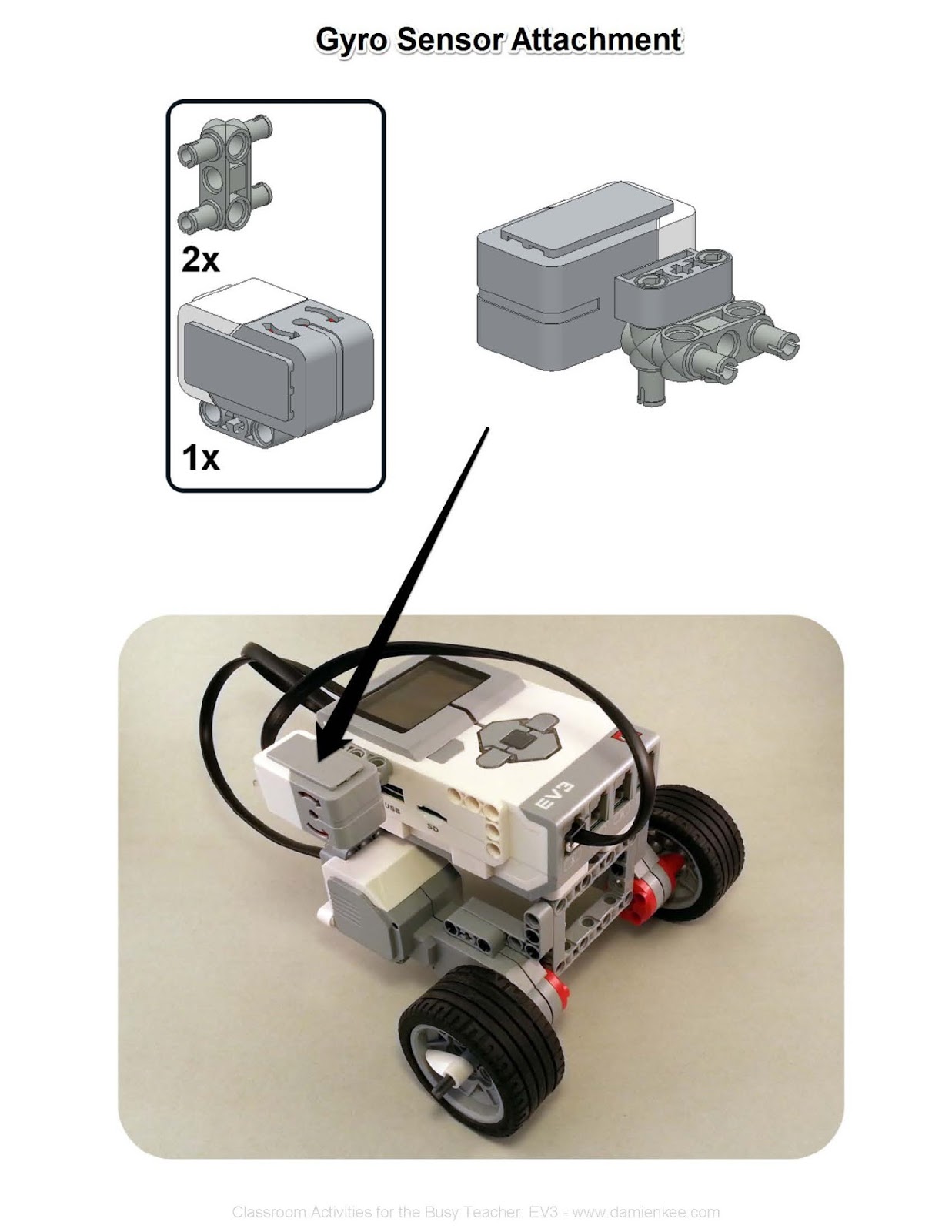 RoBoTiCS® education centre: RileyRover - EV3 Classroom robot design