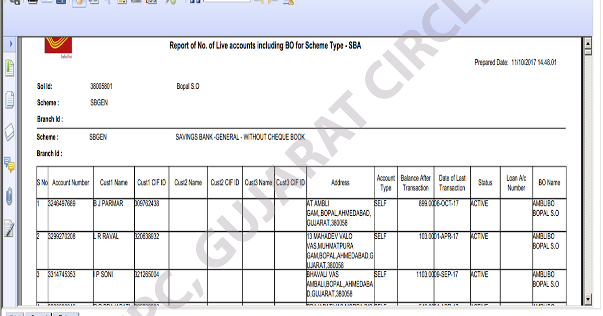 CPC: Introduction of New Reports in Finacle MIS Server for Cent Percent ...
