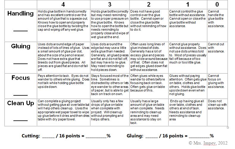 Art Room 104: A.P.P.R.: Pre and Post Assessments