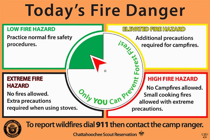 Gilwell e-Gazette, Wood Badge Course S9-91-14