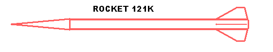 Orbital Aspirations: THE ROCKET EQUATION AND SMALL ROCKETS