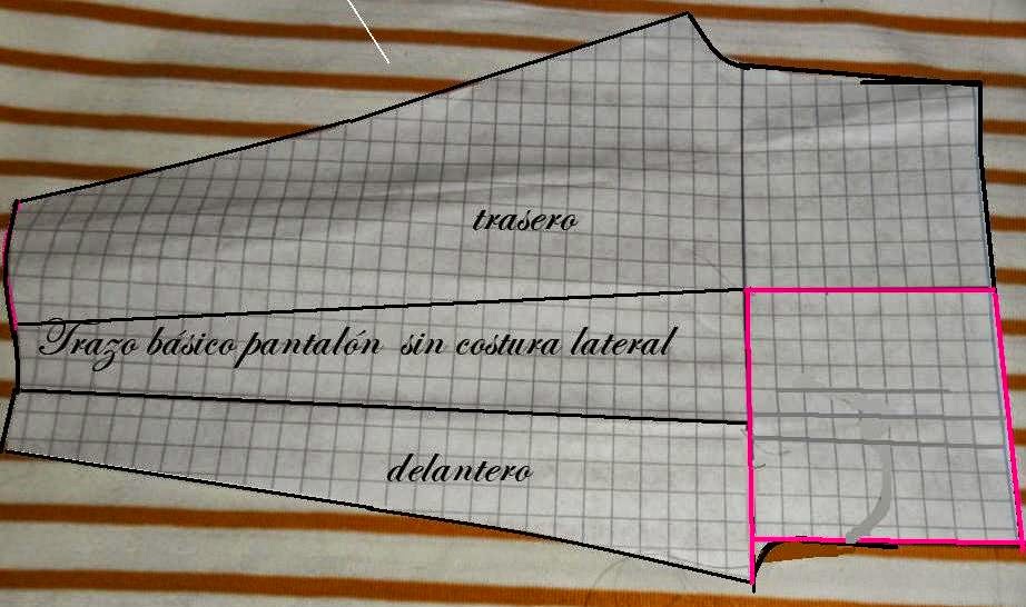 Como usar el patrón base de pantalón I