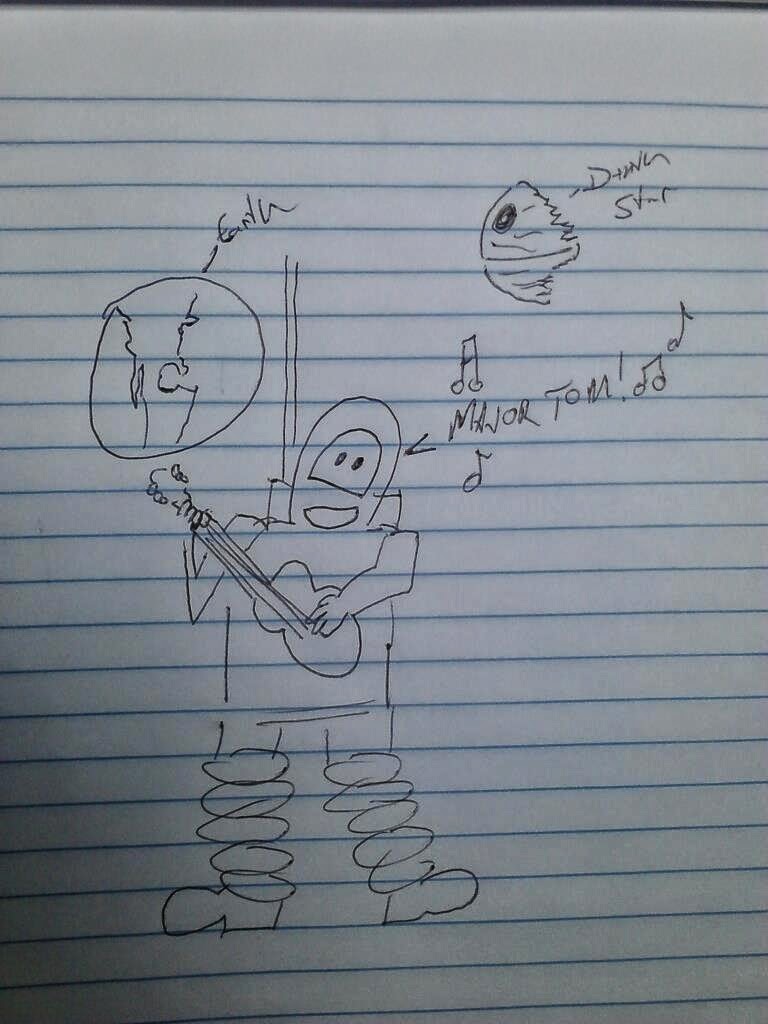 sevensixfive: What does the International Space Station look like?