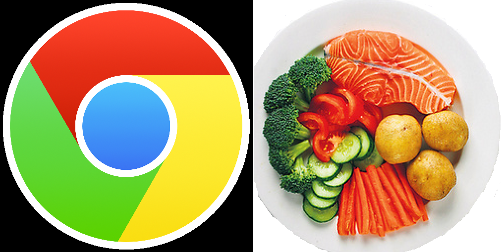 Gunnars blogociped: The Chrome Food Plate Model