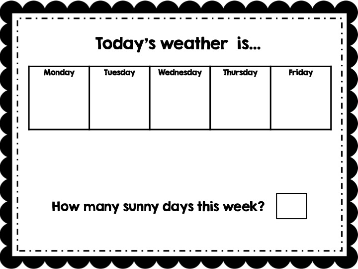 Adventures in the ATC: Morning Meetings in the Primary SPED Classroom