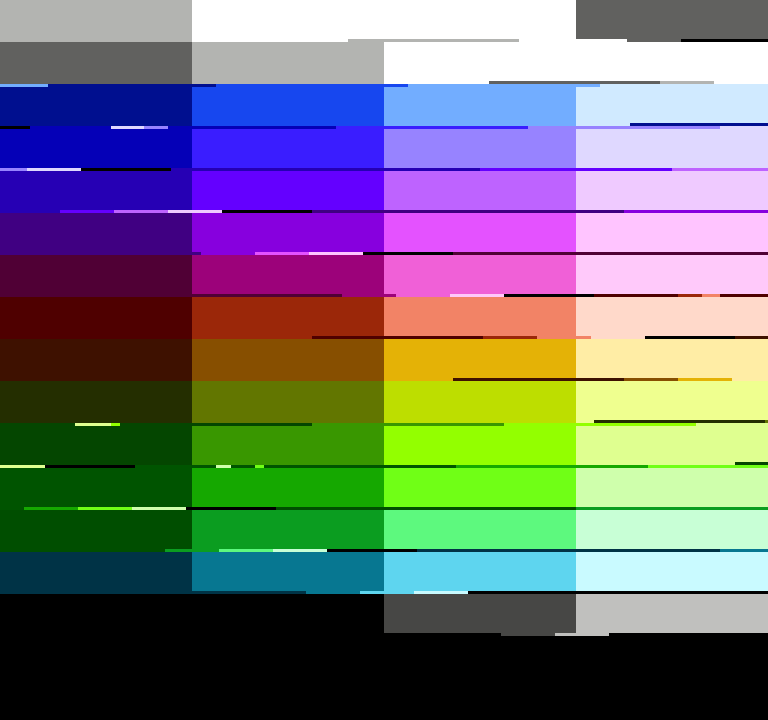 RGBSource: RetroUSB AVS and Analogue Nt (Hi-Def NES) Palette Comparisons