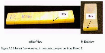 astm d543: astm d543